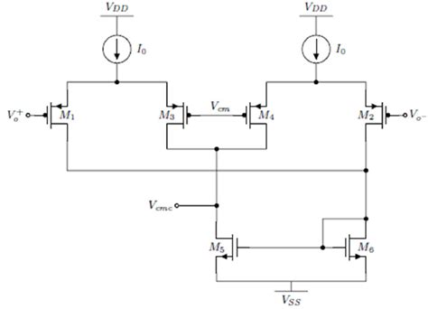 Common Mode Feedback Circuit Of The Fda Download Scientific Diagram