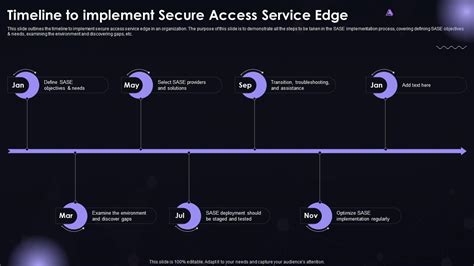 sase it timeline to implement secure access service edge ppt powerpoint