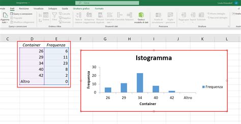Come Fare Un Istogramma Su Excel Parrocchia Gdm