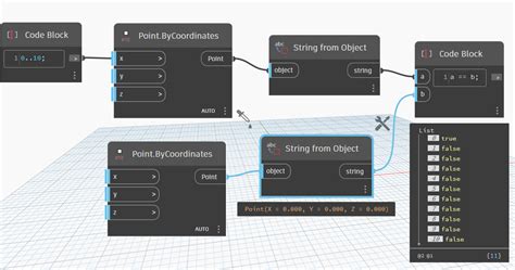 Why Does Node Find The Items Dynamo