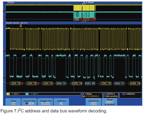 Digital Storage Oscilloscopes Tektronix Digital Storage Oscilloscopes Tektronix
