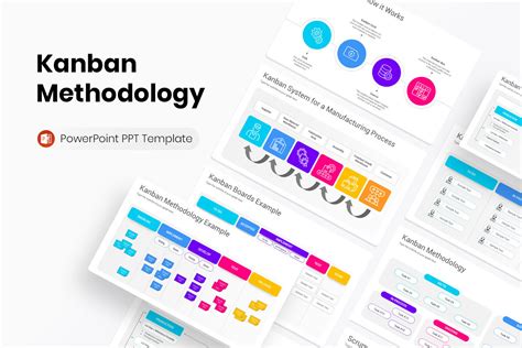 kanban methodology powerpoint ppt template nulivo market