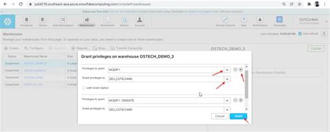 Snowflake Role Based Access Control Rbac Explained Ostechnix