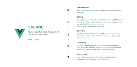 Setting Up Different Environments In Vite Projects By Divesh Panwar Medium