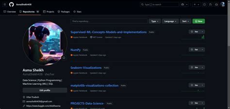 Datascience Machinelearning Python Deeplearning Asma Sheikh