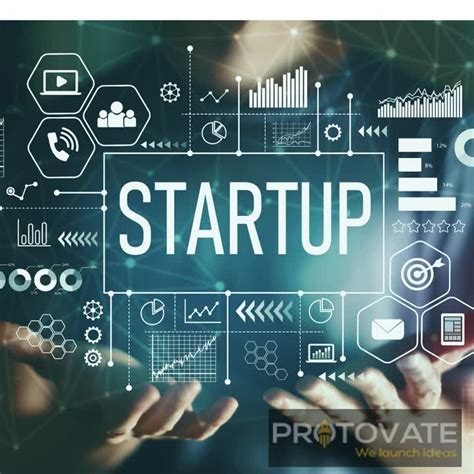 Protovate On Linkedin Startups Innovation Softwaresolutions