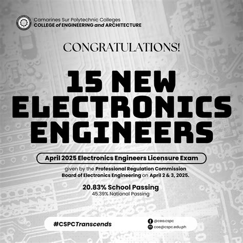 Cspc College Of Engineering And Architecture