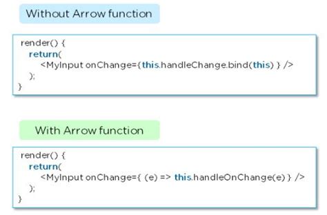 Top 65 React JS Interview Questions Answers For 2025