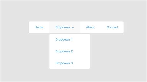 สอนสร้าง Menu Dropdown ง่าย ๆ ด้วย Html And Css Youtube