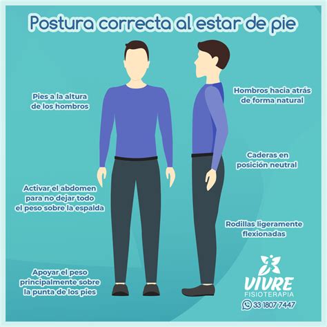 Vivre Fisioterapia Postura Correcta Al Estar De Pie Los Pies Deben