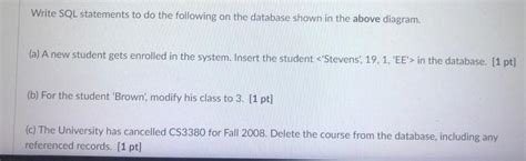 Solved Write Sql Statements To Do The Following On The