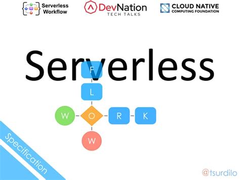 Serverless Workflow New Approach To Kubernetes Service Orchestration Devnation Tech Talk Ppt
