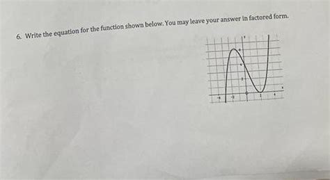 Solved 6 Write The Equation For The Function Shown Below