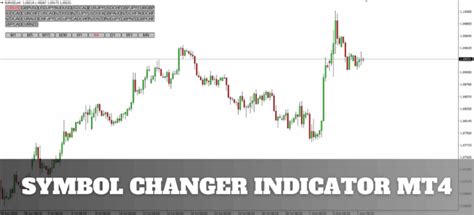 Session Indicator Mt4 Free Download