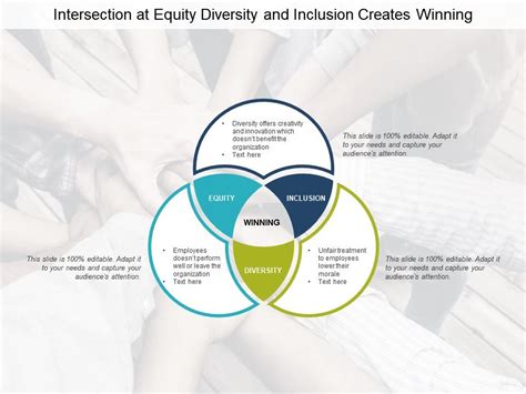 Intersection At Equity Diversity And Inclusion Creates Winning Presentation Graphics