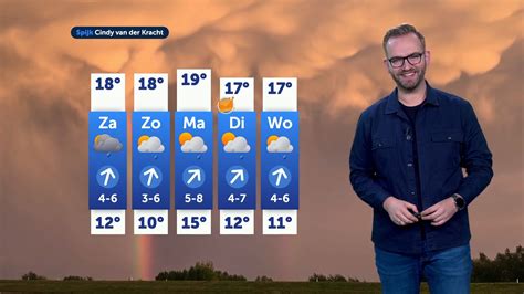 Het Weer Hart Van Nederland