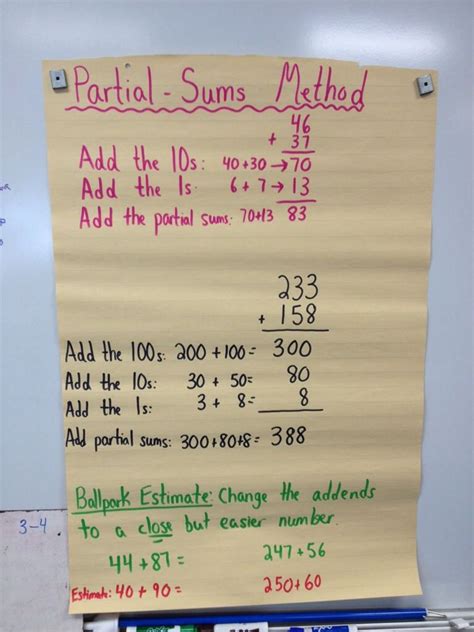 Partial Sums Algorithm Worksheets