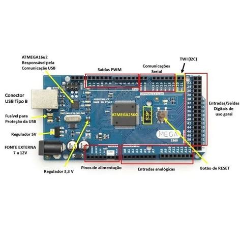 Placa Compatível Arduino Mega 2560 R3 Atmel Mega16u2 Cabo Placas