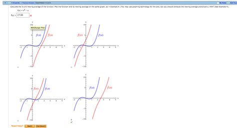 Solved Calculate The 5 Unit Moving Average Of The Function