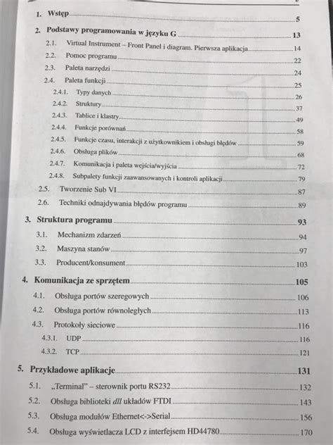 LabVIEW In Practice Digilent Blog