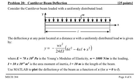 Cantilever Beam Deflection Matlab Code The Best Picture Of Beam