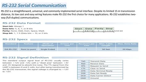 Unit 3 Timer And Counter And There Application Pptx