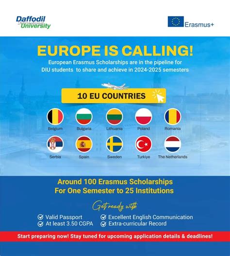 Sakibul Alam On Linkedin 🇳🇱 Remembering My Days In The Netherlands Once My Teacher Said