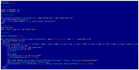 ESXiArgs Ransomware Knocking Out Unpatched VMware ESXi Linux Servers Worldwide