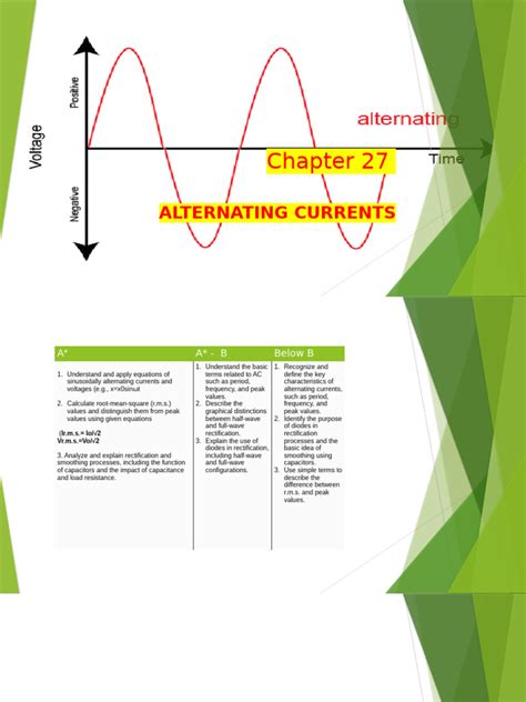Alternating Current Pdf Rectifier Alternating Current