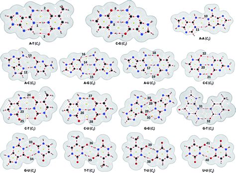 Molecular Graphs For Nucleobase Pairs Nu Nu′ With The Contour Plots Download Scientific