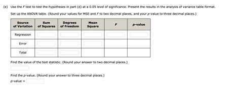 Solved Consider The Data A Compute The Mean Square Error Chegg Com