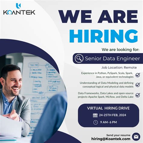 Dataengineer Tr Raveendra