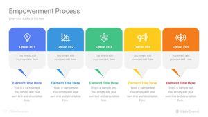 AIDA Model PowerPoint Template Designs SlideGrand