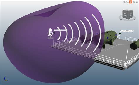 Fire And Gas Mapping Resources Using Detect3d And In Flux