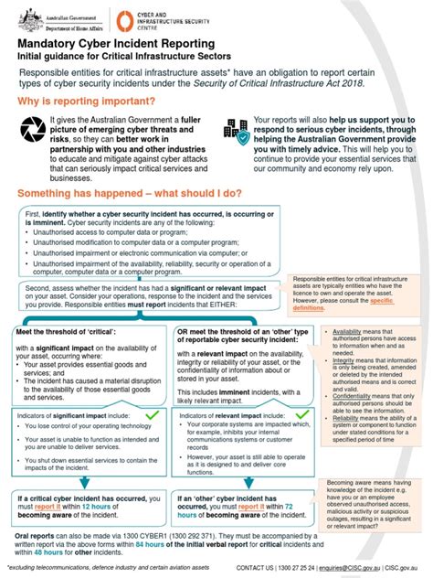 Mandatory Cyber Incident Reporting Pdf Computer Security Security