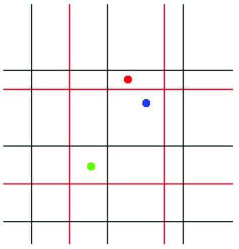 Schematic Diagram Depicting How The Advanced Geosynchronous Radiation Download Scientific