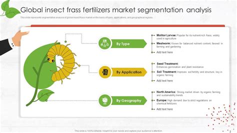 Insect Frass Powerpoint Template Bundles Ppt Slides Ppt Powerpoint