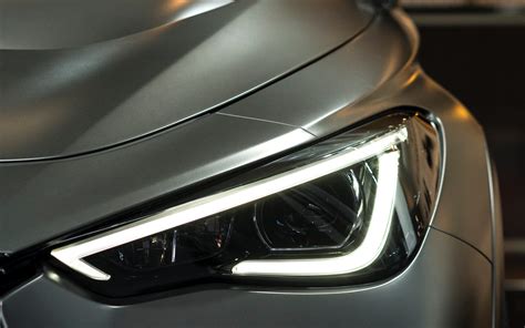 Not Only Cars The Six Levels Of Autonomous Testing