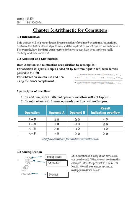 Chapter 03 Computer Organization Name 洪理川 Id B Chapter 3 Arithmetic For Computers 3 1