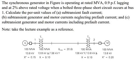Solved The Synchronous Generator In Figure Is Operating At Rated Mva 0 9 P F Lagging And At