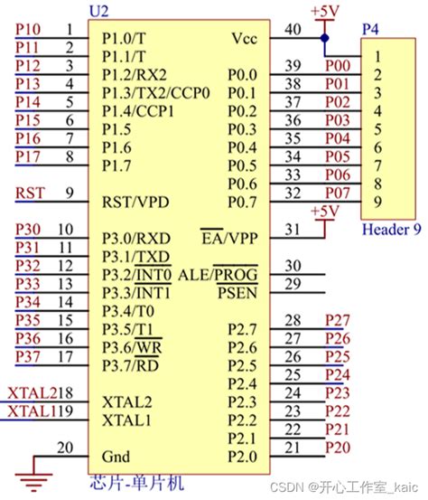 基于单片机的智慧宠物窝系统设计论文源码kaic智能宠物鸡笼的背景介绍怎么写 Csdn博客