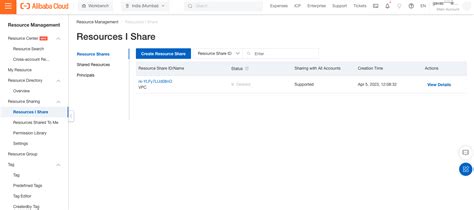 Working With Resource Sharing In Resource Management Of Alibaba Cloud Alibaba Cloud Community