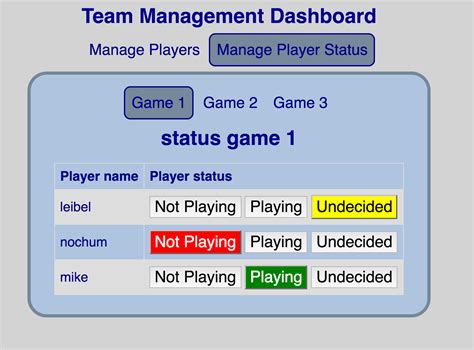 Sports Team Manager Dashboard Mean Day 11 Mon Belt Week By Leibel Hecht My Coding