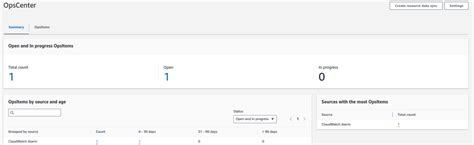 Simplify It Operations With Aws Opscenter From Configuration To
