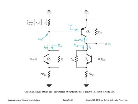 Chapter 8 Differential And Multistage Amplifiers Microelectronic Circuits