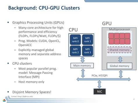 Ppt Dma Assisted Intranode Communication In Gpu Accelerated Systems Powerpoint Presentation