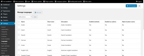 Languages Osclass Documentation And Knowledge Base
