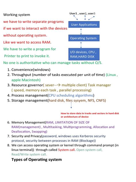 Operating System Notes Pdf