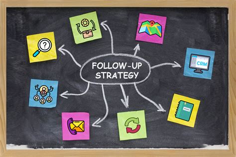 Trade Show Follow Up Strategies Custom Display Projects Blog