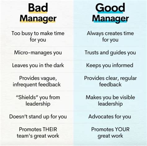 Robby P On Linkedin Ctto